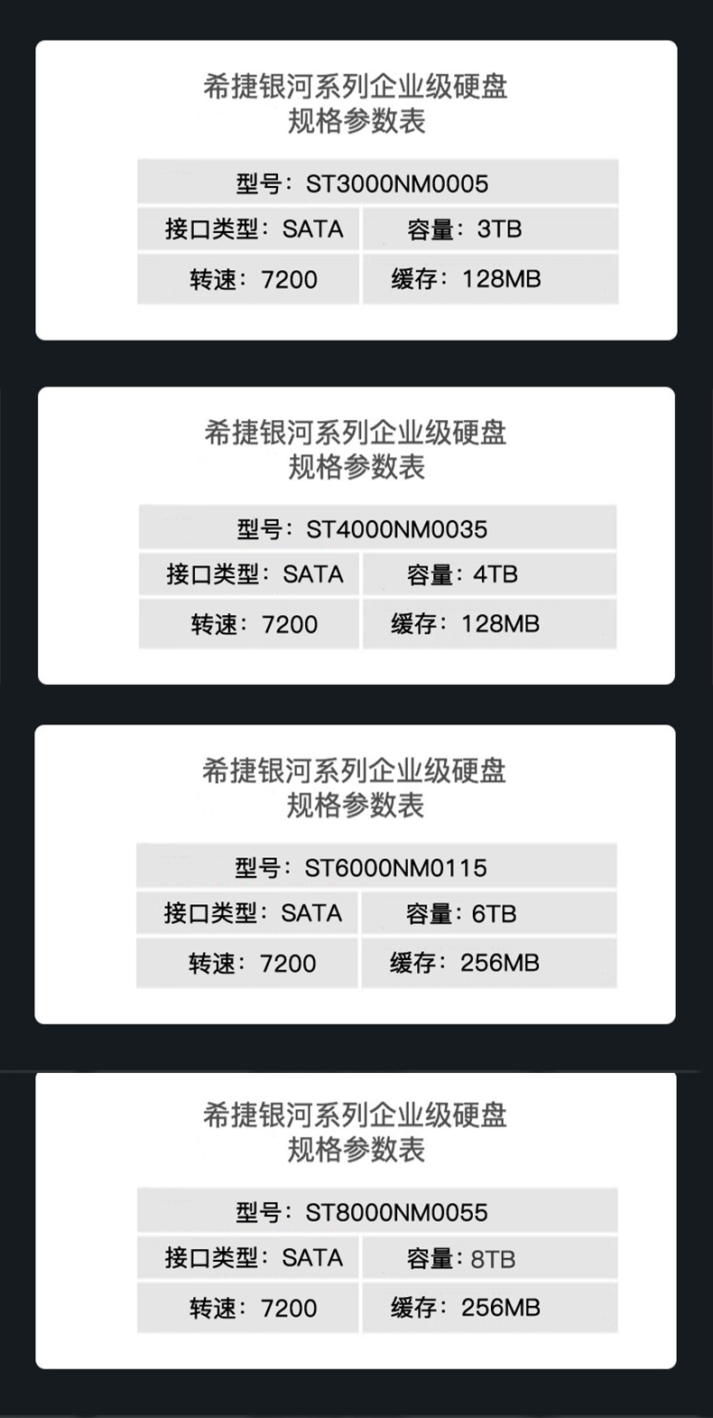 希捷(Seagate)3TB 128MB 7200RPM 企业级硬盘 SATA接口 希捷银河Exos 7E8系列(ST3000NM0005 ...